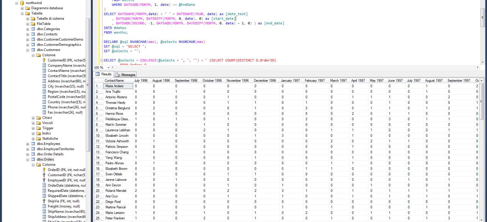 SQL: generate a report with dynamic columns by month - David Guida